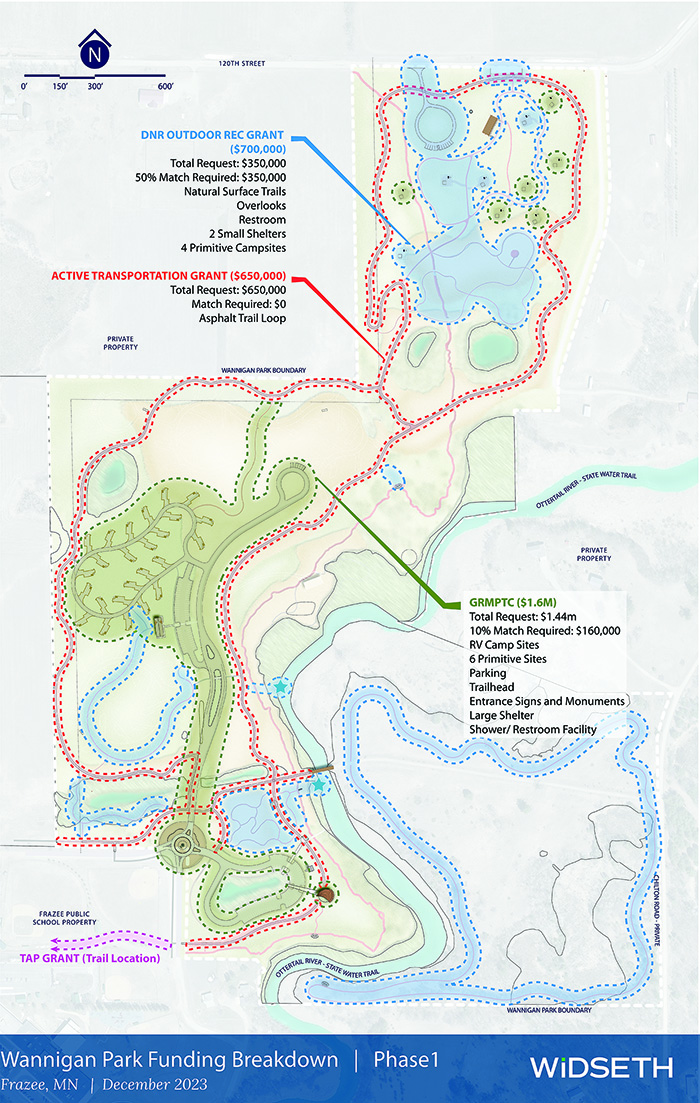 For now, the big plans remain on the conceptual side, but are ready to ...